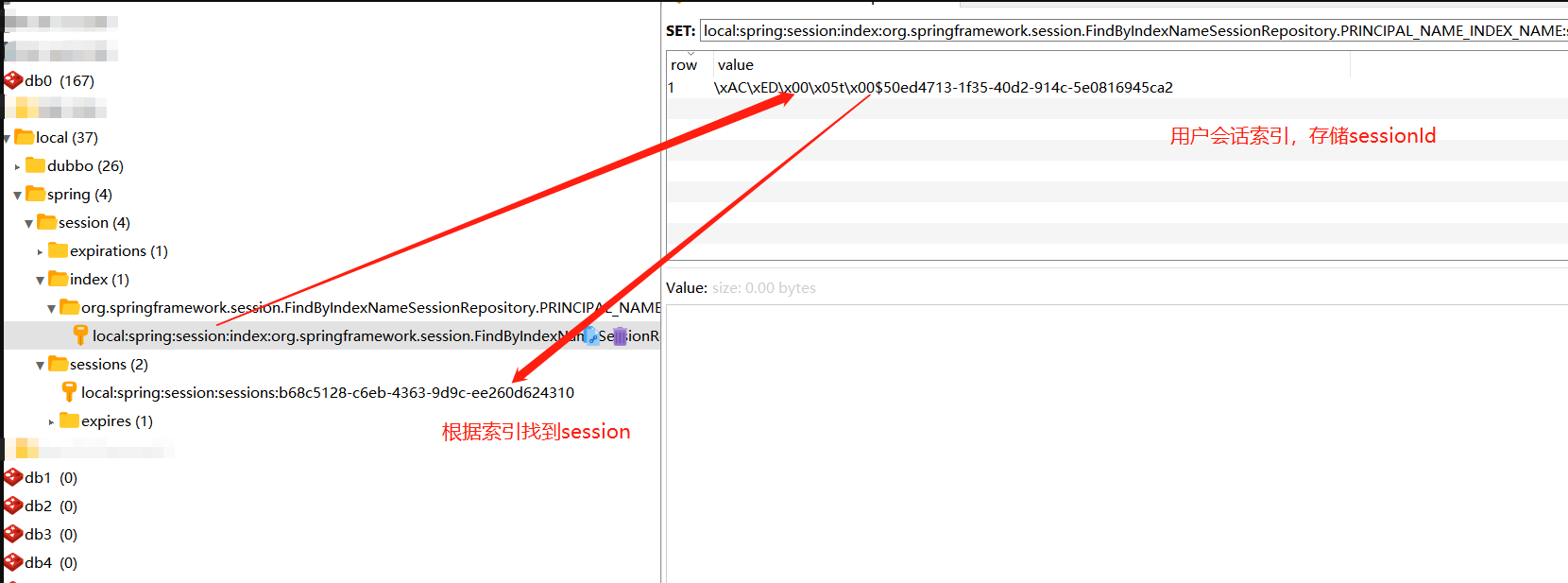 spring security 开启会话管理，changeSessionId导致redis索引丢失-CSDN社区